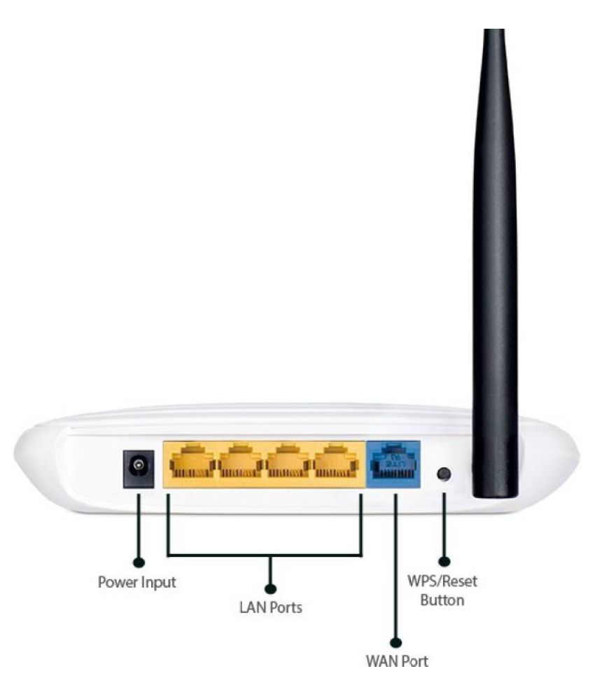 TP-Link TL-WR740N White Router - Buy TP-Link TL-WR740N White Router ...