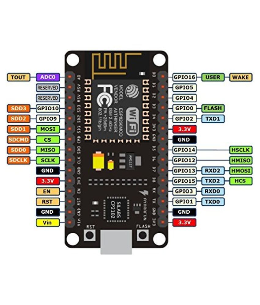 Robo Inventors Nodemcu Wifi Module Esp8266 With Cp2102 Iot Project Basic Starter Kitinternet
