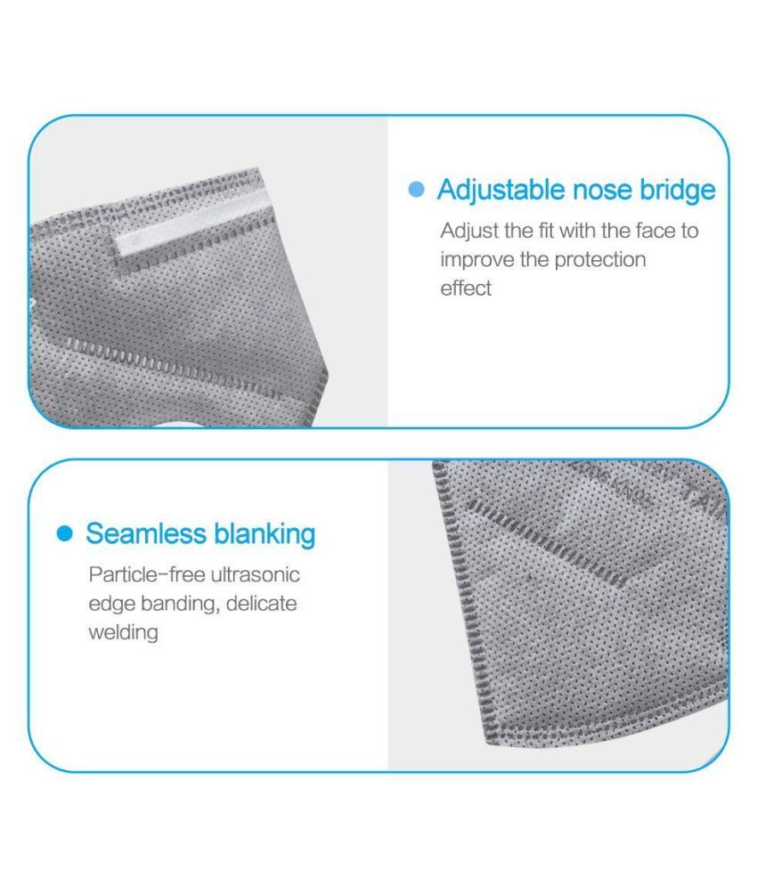 KN95 Respirator Mask Grey color (pack of 3): Buy KN95 Respirator Mask ...